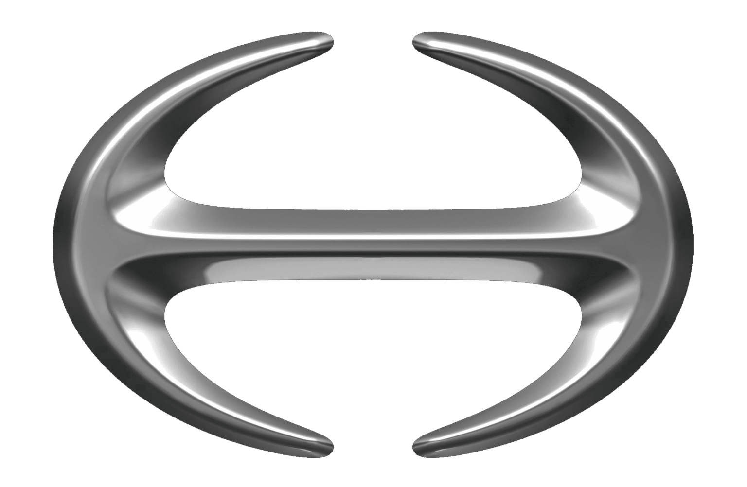Our Brand – GARETZ – Turbocharger – ARMADA AUTO PARTS GROUP BHD 宏舰集团